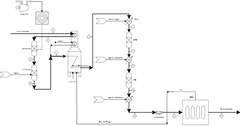 Flipbook Examples - Diagrama DFP